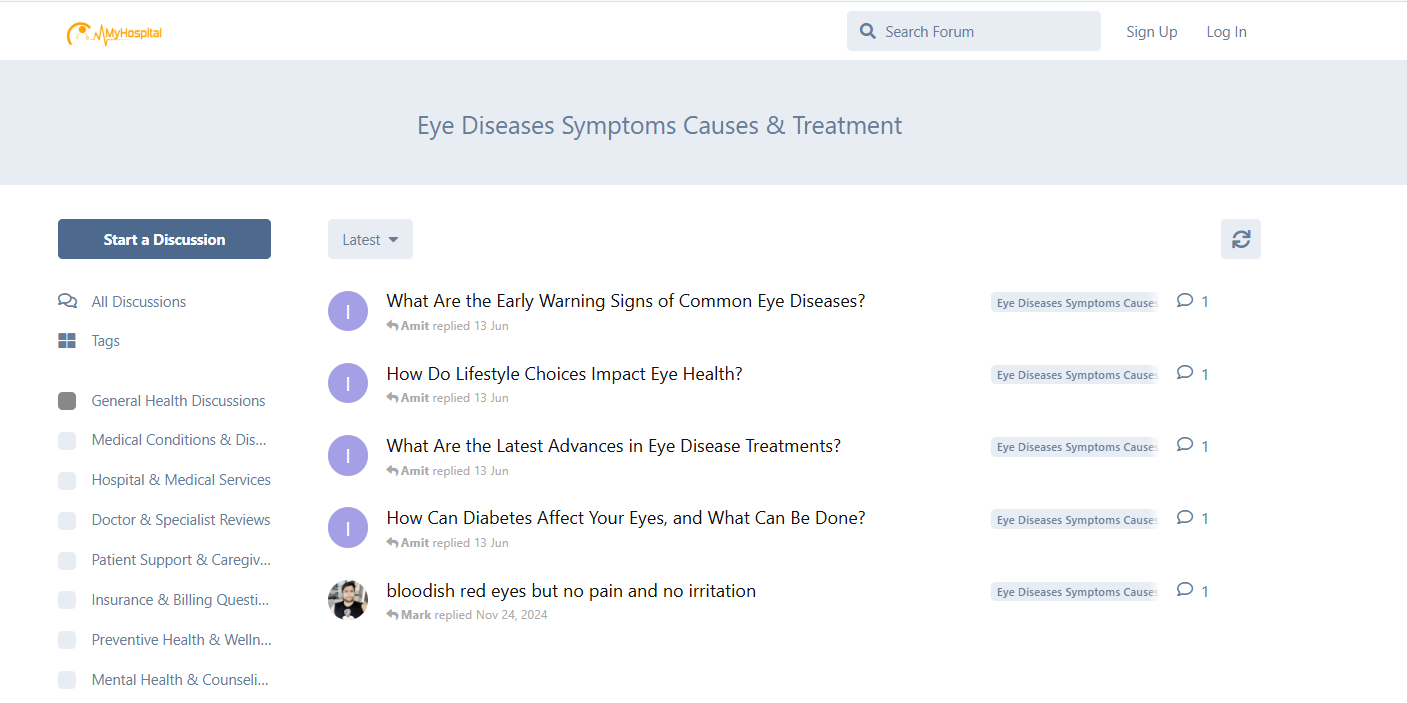 A Comprehensive Guide to Eye Diseases Symptoms Causes & Treatment forum ...