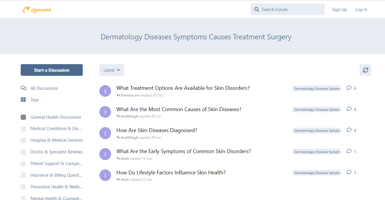A Comprehensive Guide to Dermatology Diseases Discussion forum on ...