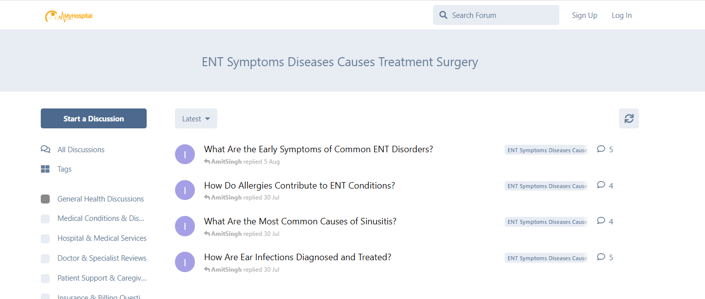 A Comprehensive Guide to ENT Diseases Discussion forum on MyHospitalNow ...